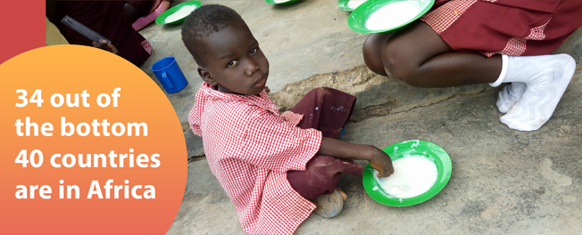 Human Development Index - News